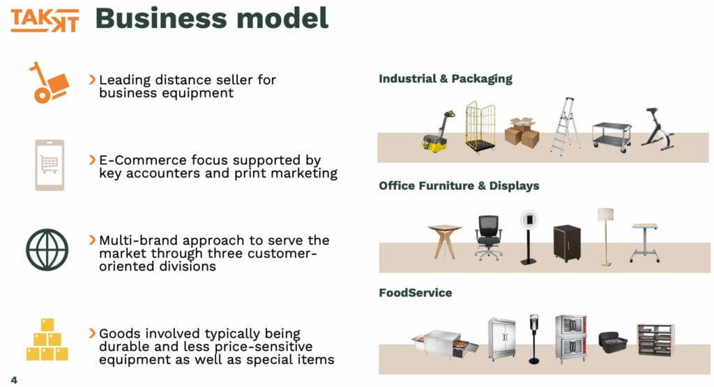 TAKKT Aktie: CFO Lars Bolscho im Interview