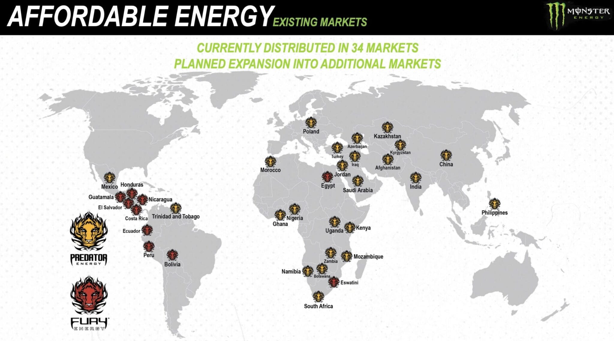 Monster Beverage Aktie mit reichlich Energy: Starkes Wachstum!